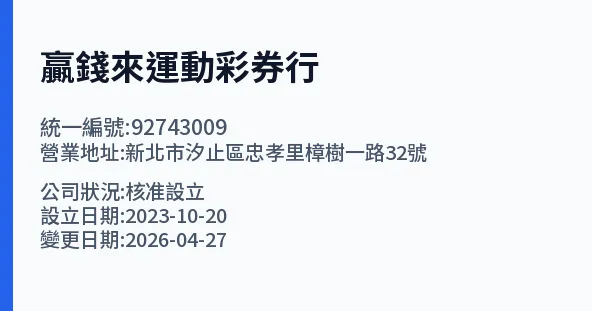 贏錢來運動彩券行的照片-統編 92743009(新北市) 公司登記資料與營業項目詳細圖表