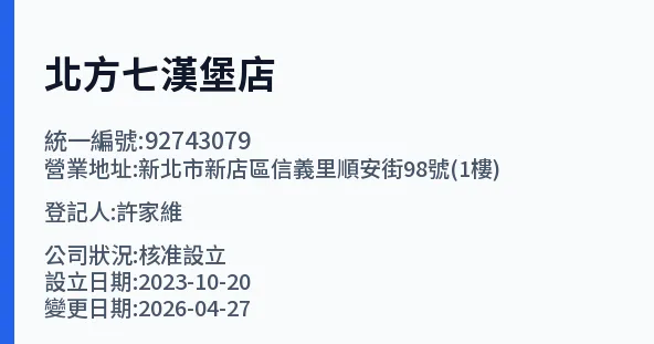 北方七漢堡店的照片-統編 92743079(新北市) 公司登記資料與營業項目詳細圖表