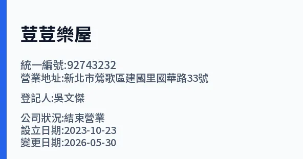 荳荳樂屋的照片-統編 92743232(新北市) 公司登記資料與營業項目詳細圖表