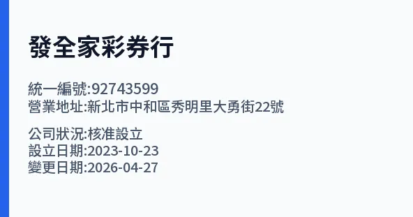 發全家彩券行的照片-統編 92743599(新北市) 公司登記資料與營業項目詳細圖表
