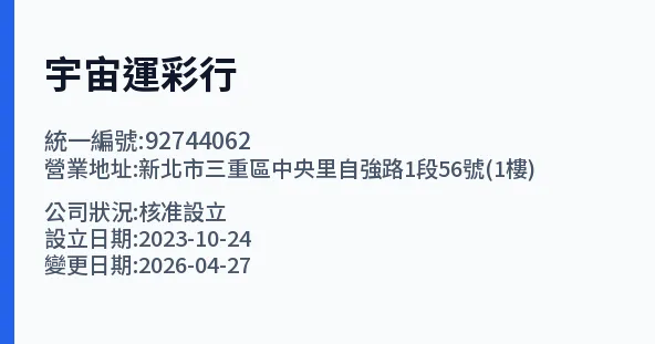 宇宙運彩行的照片-統編 92744062(新北市) 公司登記資料與營業項目詳細圖表