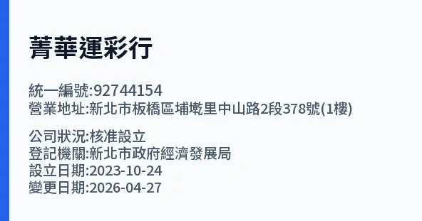 菁華運彩行的照片-統編 92744154(新北市) 公司登記資料與營業項目詳細圖表