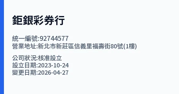 鉅銀彩券行的照片-統編 92744577(新北市) 公司登記資料與營業項目詳細圖表