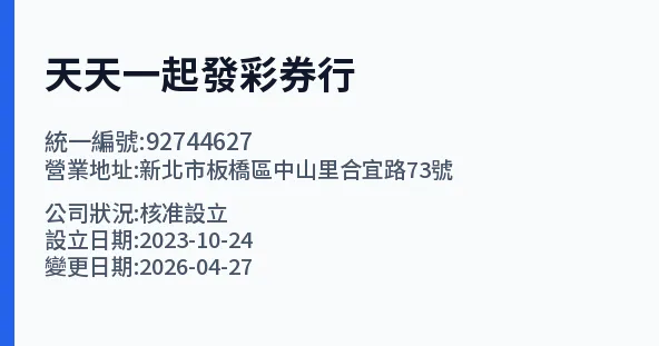 天天一起發彩券行的照片-統編 92744627(新北市) 公司登記資料與營業項目詳細圖表