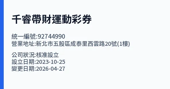 千睿帶財運動彩券的照片-統編 92744990(新北市) 公司登記資料與營業項目詳細圖表