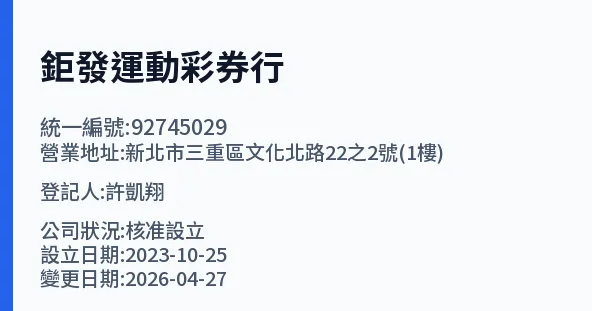 鉅發運動彩券行的照片-統編 92745029(新北市) 公司登記資料與營業項目詳細圖表