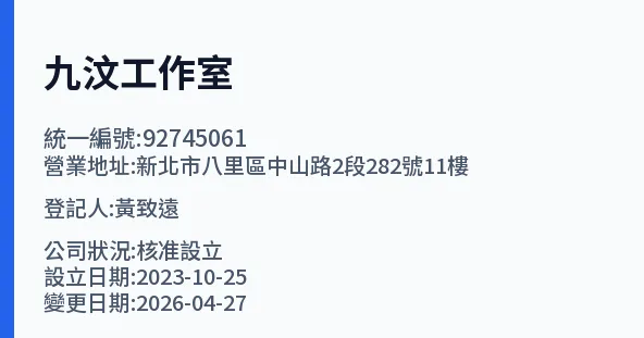 九汶工作室的照片-統編 92745061(新北市) 公司登記資料與營業項目詳細圖表