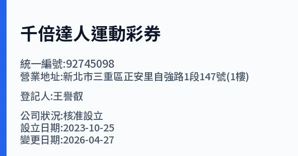 千倍達人運動彩券的照片-統編 92745098(新北市) 公司登記資料與營業項目詳細圖表