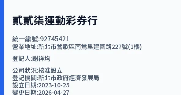 貳貳柒運動彩券行的照片-統編 92745421(新北市) 公司登記資料與營業項目詳細圖表