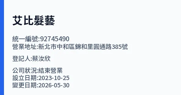 艾比髮藝的照片-統編 92745490(新北市) 公司登記資料與營業項目詳細圖表