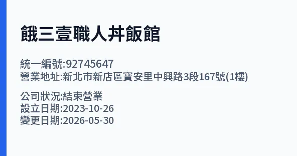 餓三壹職人丼飯館的照片-統編 92745647(新北市) 公司登記資料與營業項目詳細圖表