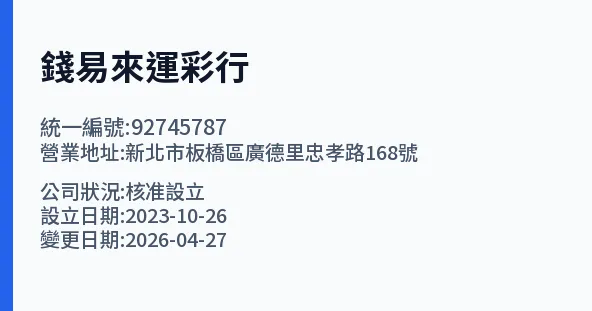 錢易來運彩行的照片-統編 92745787(新北市) 公司登記資料與營業項目詳細圖表