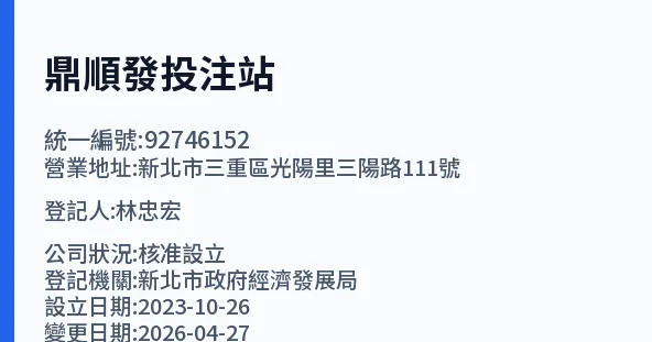 鼎順發投注站的照片-統編 92746152(新北市) 公司登記資料與營業項目詳細圖表