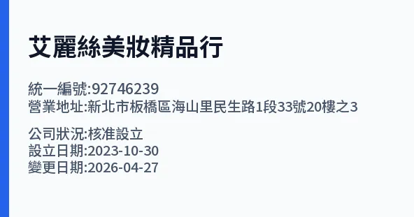 艾麗絲美妝精品行的照片-統編 92746239(新北市) 公司登記資料與營業項目詳細圖表