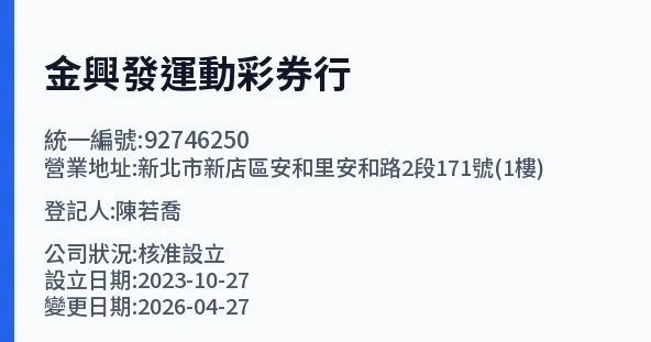 金興發運動彩券行的照片-統編 92746250(新北市) 公司登記資料與營業項目詳細圖表
