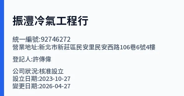 振灃冷氣工程行的照片-統編 92746272(新北市) 公司登記資料與營業項目詳細圖表