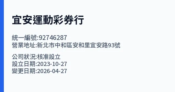 宜安運動彩券行的照片-統編 92746287(新北市) 公司登記資料與營業項目詳細圖表