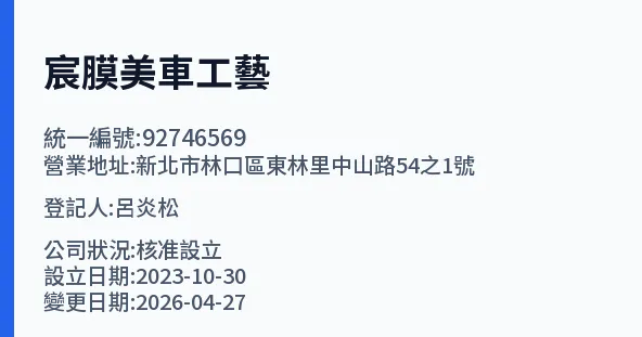 宸膜美車工藝的照片-統編 92746569(新北市) 公司登記資料與營業項目詳細圖表