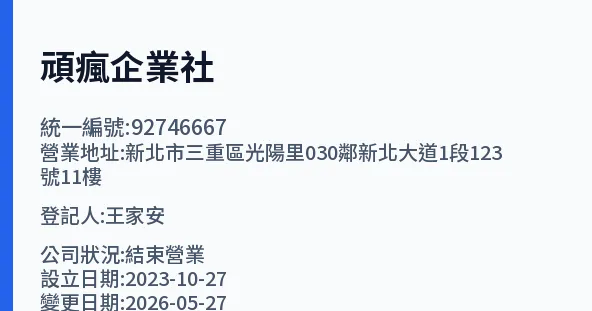 頑瘋企業社的照片-統編 92746667(新北市) 公司登記資料與營業項目詳細圖表