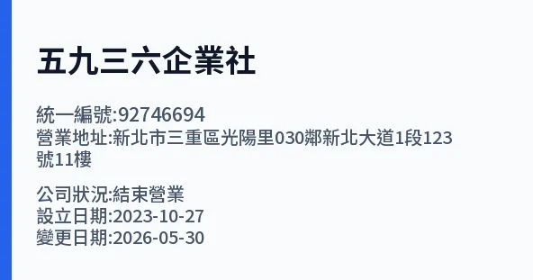 五九三六企業社的照片-統編 92746694(新北市) 公司登記資料與營業項目詳細圖表
