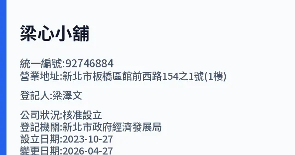 梁心小舖的照片-統編 92746884(新北市) 公司登記資料與營業項目詳細圖表