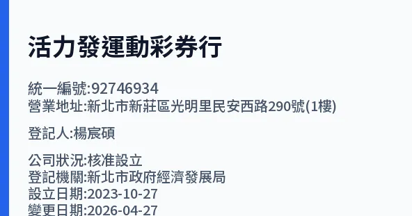 活力發運動彩券行的照片-統編 92746934(新北市) 公司登記資料與營業項目詳細圖表