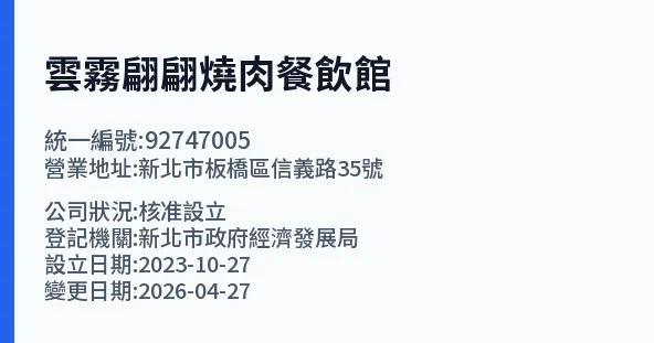 雲霧翩翩燒肉餐飲館的照片-統編 92747005(新北市) 公司登記資料與營業項目詳細圖表