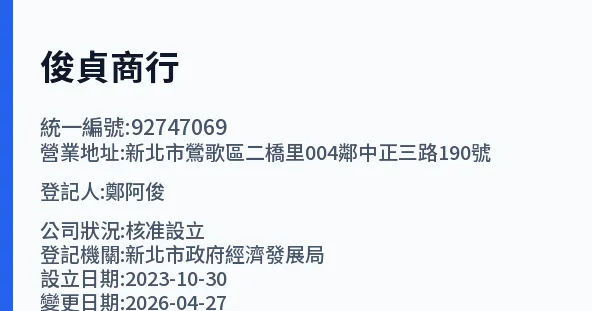 俊貞商行的照片-統編 92747069(新北市) 公司登記資料與營業項目詳細圖表