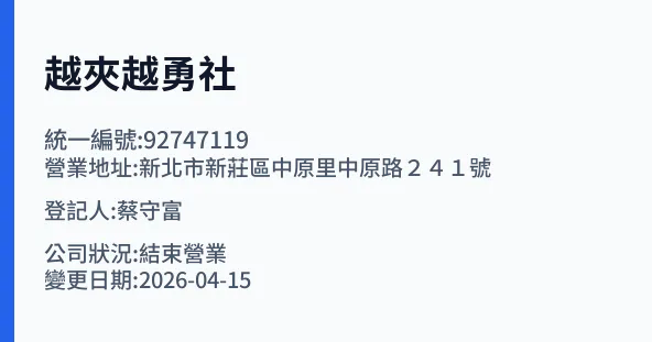 越夾越勇社的照片-統編 92747119(新北市) 公司登記資料與營業項目詳細圖表