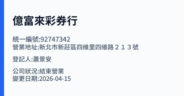 億富來彩券行的照片-統編 92747342(新北市) 公司登記資料與營業項目詳細圖表
