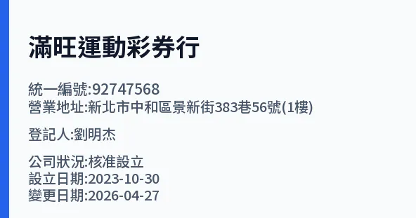滿旺運動彩券行的照片-統編 92747568(新北市) 公司登記資料與營業項目詳細圖表