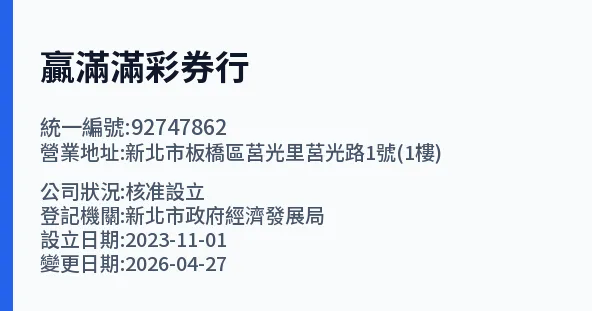 贏滿滿彩券行的照片-統編 92747862(新北市) 公司登記資料與營業項目詳細圖表