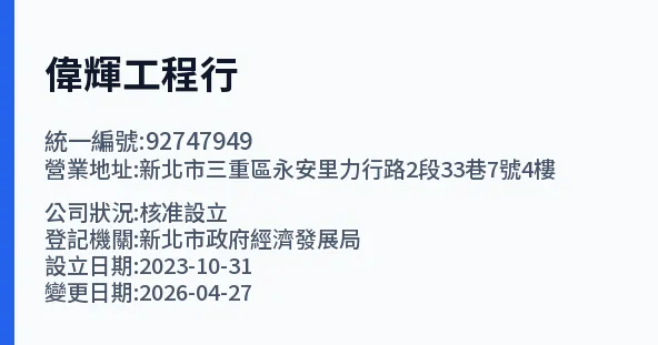 偉輝工程行的照片-統編 92747949(新北市) 公司登記資料與營業項目詳細圖表