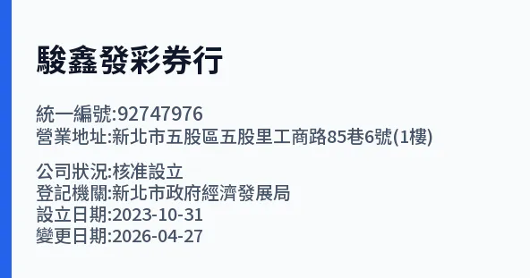 駿鑫發彩券行的照片-統編 92747976(新北市) 公司登記資料與營業項目詳細圖表