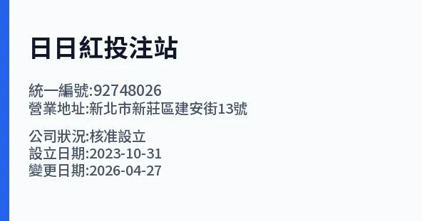 日日紅投注站的照片-統編 92748026(新北市) 公司登記資料與營業項目詳細圖表