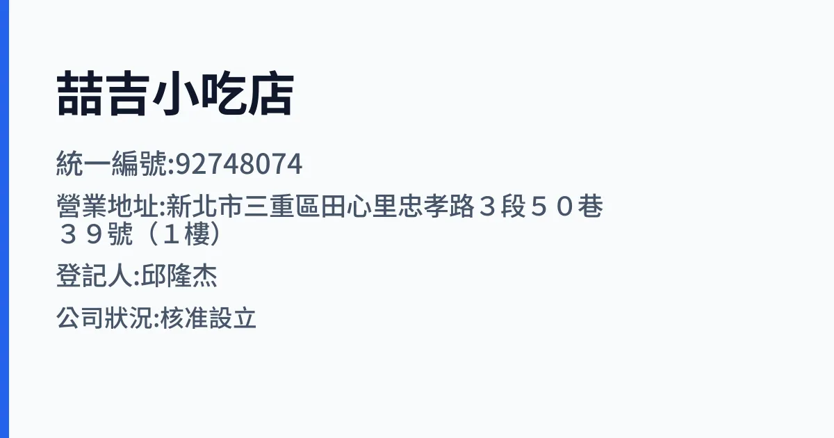 喆吉小吃店 - 統編 92748074(新北市) 公司登記資料與營業項目詳細圖表