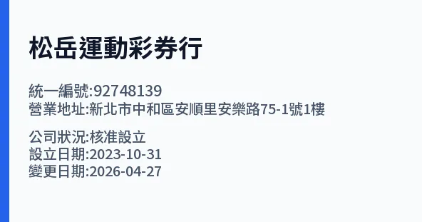 松岳運動彩券行的照片-統編 92748139(新北市) 公司登記資料與營業項目詳細圖表