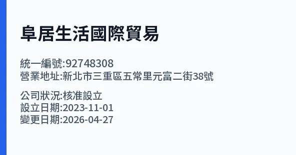 阜居生活國際貿易的照片-統編 92748308(新北市) 公司登記資料與營業項目詳細圖表