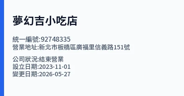 夢幻吉小吃店的照片-統編 92748335(新北市) 公司登記資料與營業項目詳細圖表