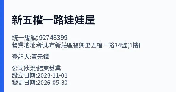 新五權一路娃娃屋的照片-統編 92748399(新北市) 公司登記資料與營業項目詳細圖表