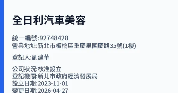 全日利汽車美容的照片-統編 92748428(新北市) 公司登記資料與營業項目詳細圖表
