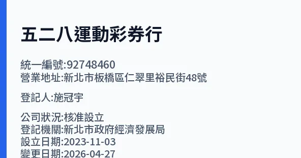 五二八運動彩券行的照片-統編 92748460(新北市) 公司登記資料與營業項目詳細圖表