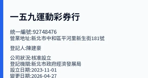 一五九運動彩券行的照片-統編 92748476(新北市) 公司登記資料與營業項目詳細圖表