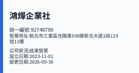 鴻燁企業社的照片-統編 92748790(新北市) 公司登記資料與營業項目詳細圖表