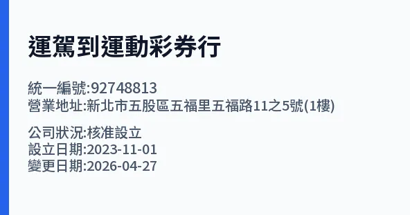 運駕到運動彩券行的照片-統編 92748813(新北市) 公司登記資料與營業項目詳細圖表