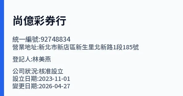 尚億彩券行的照片-統編 92748834(新北市) 公司登記資料與營業項目詳細圖表