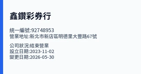 鑫鑽彩券行的照片-統編 92748953(新北市) 公司登記資料與營業項目詳細圖表