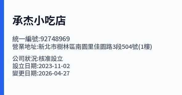 承杰小吃店的照片-統編 92748969(新北市) 公司登記資料與營業項目詳細圖表