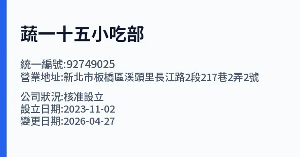 蔬一十五小吃部的照片-統編 92749025(新北市) 公司登記資料與營業項目詳細圖表