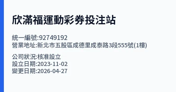 欣滿福運動彩券投注站的照片-統編 92749192(新北市) 公司登記資料與營業項目詳細圖表